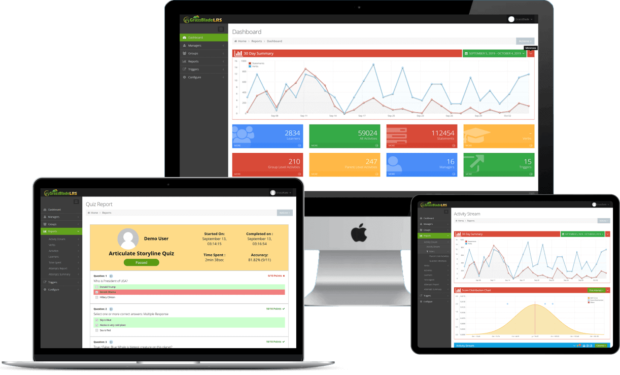 GrassBlade Cloud LRS - The Ultimate Learning Record Store.